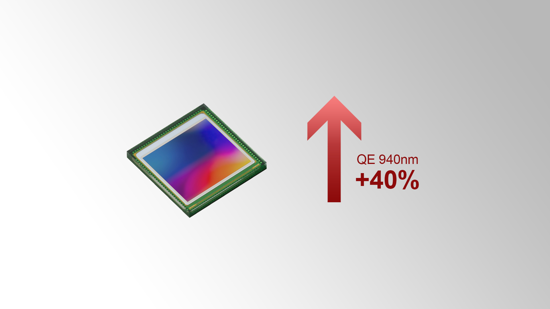 MIRA image sensor for industrial applications | ams OSRAM